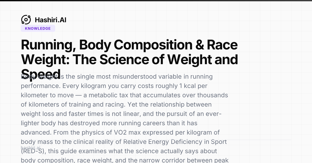 Running, Body Composition & Race Weight: The Science of Weight and ...